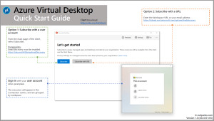 Remote Desktop client for Windows - Quick Start Guide - Welcome to AVDPunks