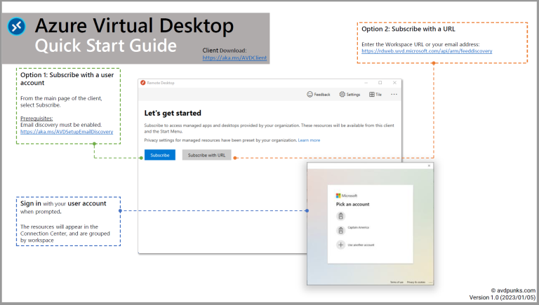 Remote Desktop client for Windows – Quick Start Guide – Welcome to AVDPunks